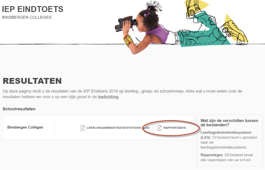 TOA-toetsplatform - MBO - Bureau ICE