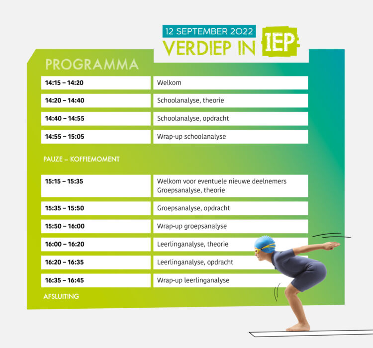 Resultaten en analyse - Bureau ICE